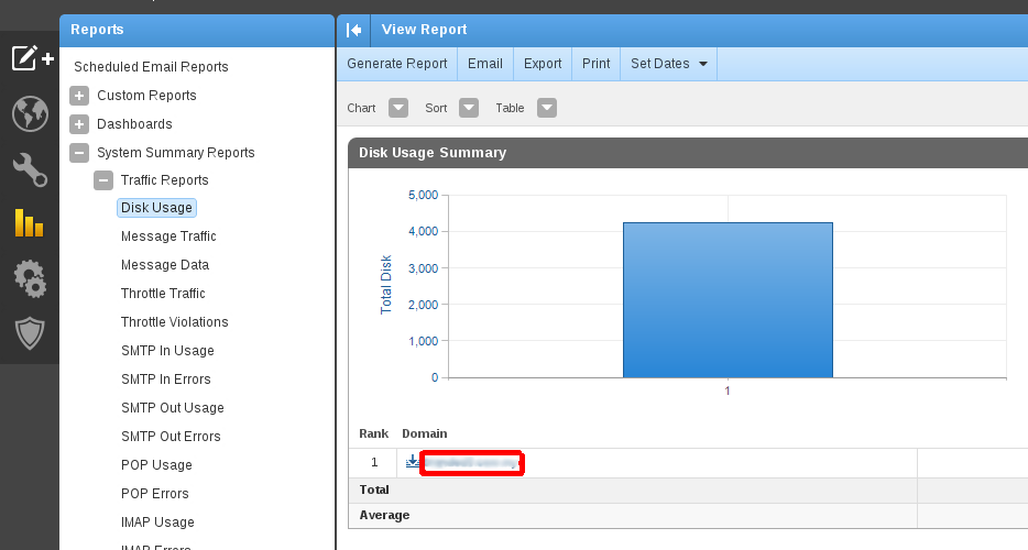 How to check user mailbox usage in SmarterMail - IPSERVERONE