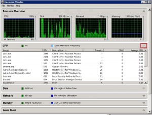 How to Monitor Windows Server 2008 Resource Usage - IPSERVERONE