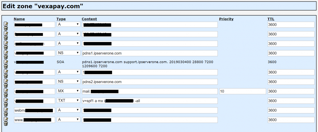 How to add a DNS zone in PDNS? - IPSERVERONE
