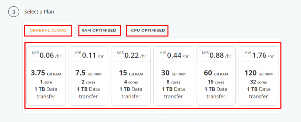 How To Launch Cloud Instance From One-Click Application - IPSERVERONE
