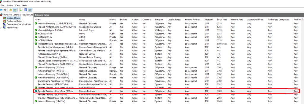 How To Restrict Rdp Access To Specific Ip Addresses On Windows Server