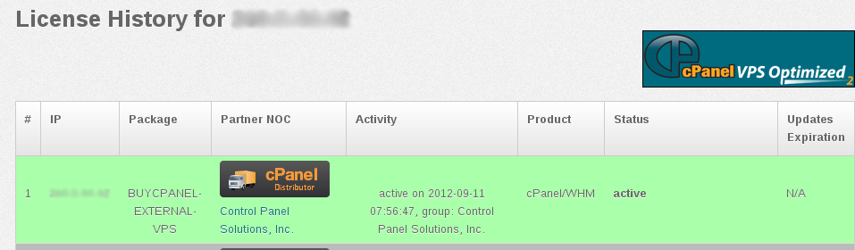 How to activate cPanel license of your server - IPSERVERONE