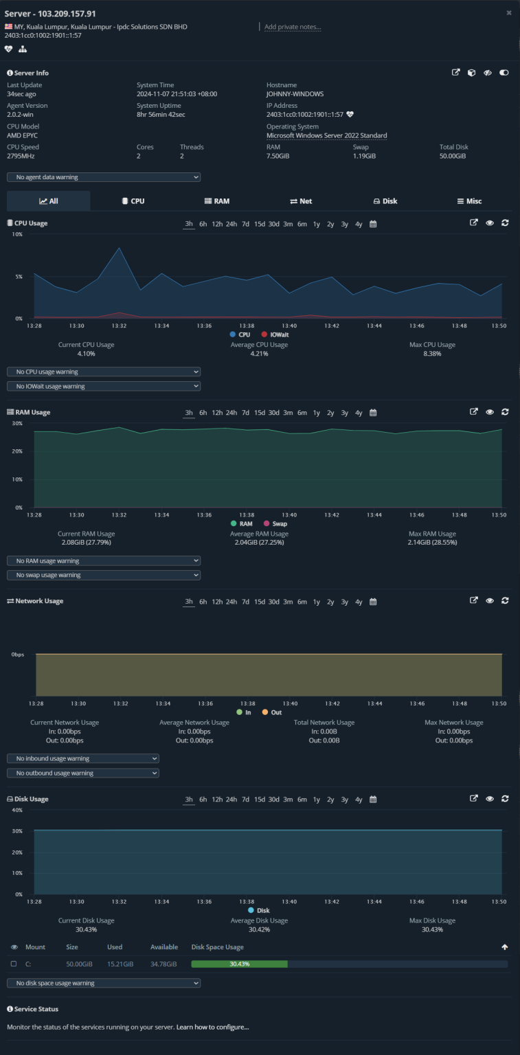 Install HetrixTools in Windows Server - IPSERVERONE