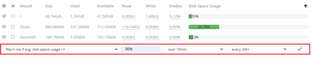 Installing HetrixTools in Linux – Monitoring HDD/SSD/NVMe Drive Health - IPSERVERONE